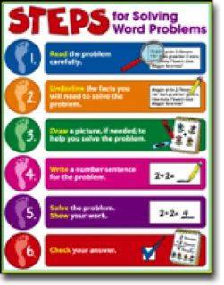 Chartlet - Steps for Solving Word Problems [CD-6343] - My Gifted Child