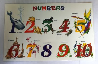 Travelpic Placemat - Number - My Gifted Child
